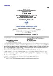 U.S. Steel - Annual Reports (10-K)