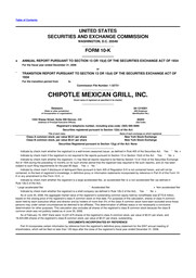 Chipotle Mexican Grill - Annual Reports (10-K)