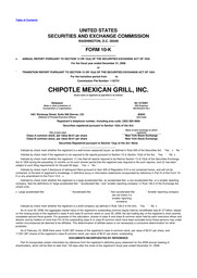 Chipotle Mexican Grill - Annual Reports (10-K)