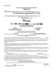 Whirlpool - Annual Reports (10-K)