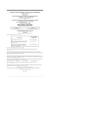 Kimco Realty - Annual Reports (10-K)