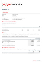 Pepper Money Limited - Annual Reports