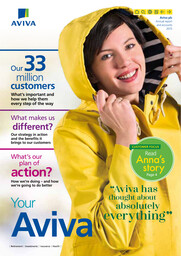 Aviva - Annual Reports