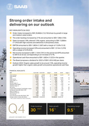 SAAB AB - Financial Reports