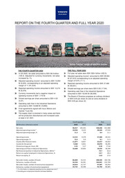 Volvo Group - Financial Statements