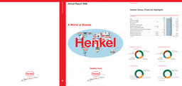 Henkel - Annual Reports