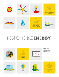 Shell - Sustainability Reports