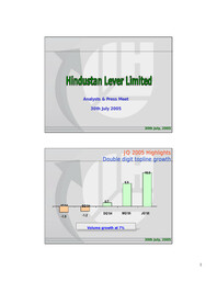 Hindustan Unilever - Financial Statements