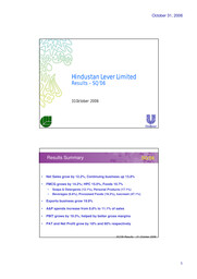 Hindustan Unilever - Financial Statements
