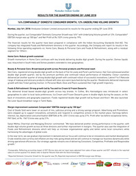 Hindustan Unilever - Financial Statements