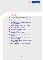 HDFC Bank - Annual Reports