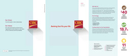 CIBC (Canadian Imperial Bank of Commerce) - Annual Reports