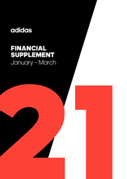 Adidas - Financial Statements
