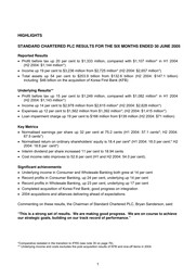 Standard Chartered - Financial Statements
