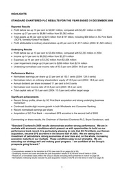 Standard Chartered - Financial Statements