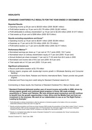 Standard Chartered - Financial Statements