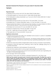 Standard Chartered - Financial Statements