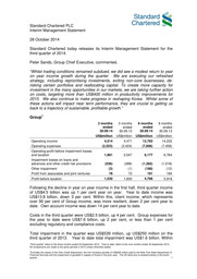 Standard Chartered - Financial Statements