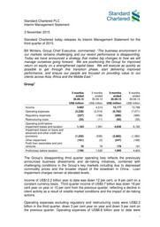 Standard Chartered - Financial Statements
