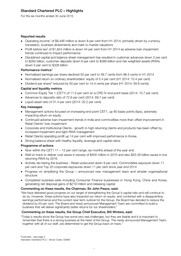 Standard Chartered - Financial Statements
