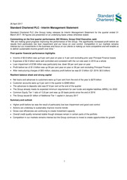 Standard Chartered - Financial Statements
