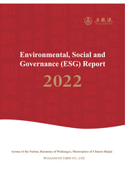 Wuliangye Yibin - ESG Reports
