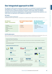 Pennon Group - ESG Reports