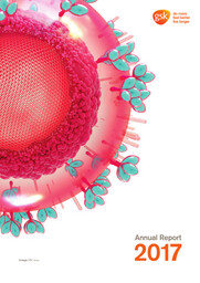 GSK plc - Annual Reports