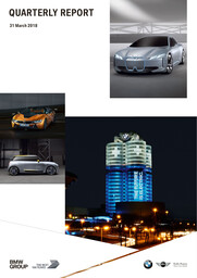 BMW - Financial Statements