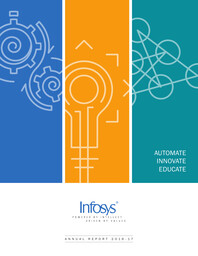 Infosys - Annual Reports