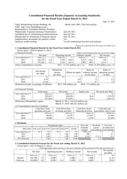 TBS Holdings - Financial Statements