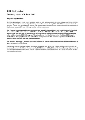 BlueScope Steel - Annual Reports